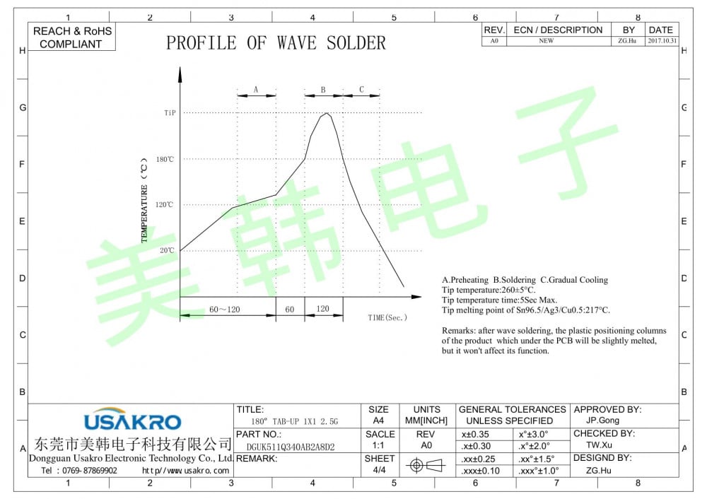 DGUK511Q340AB2A8D2 drawing sheet 4
