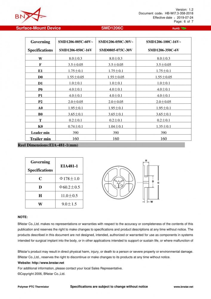 BNstar SMD1206C datasheet page 6