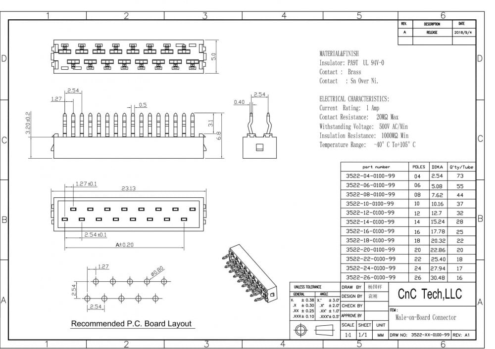 CNC Tech 3522-04-0100-99 technical document preview