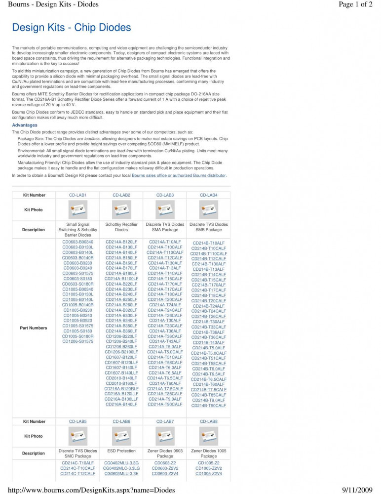 CD-LAB4 document visual, page 1