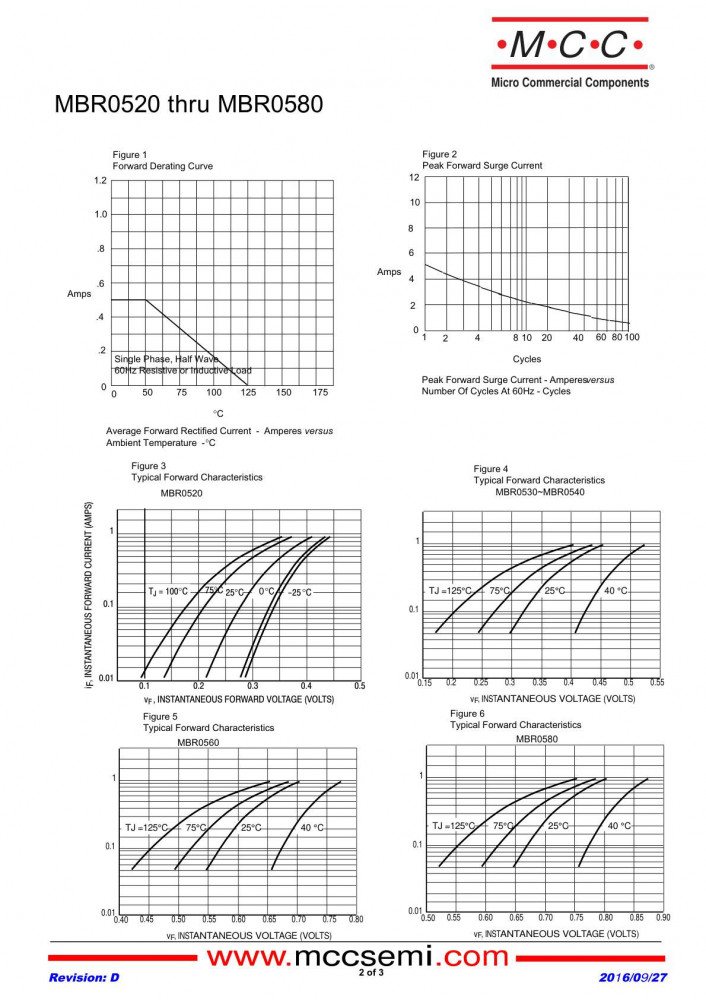 MCC MBR0560-TP datasheet page 2