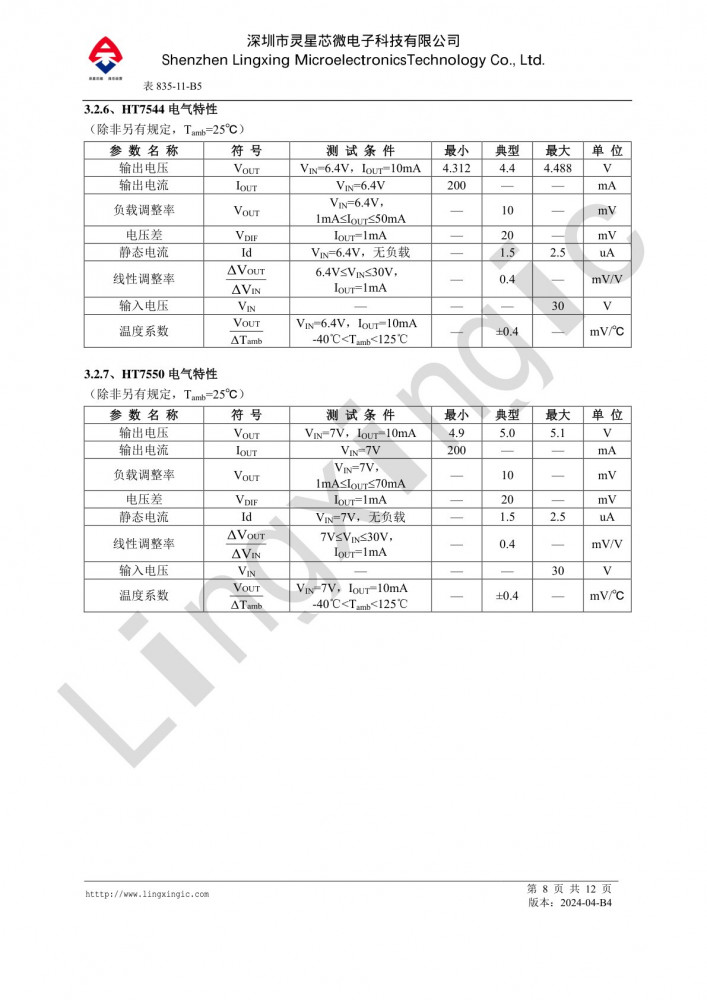 HT7550-1(LX) datasheet page 8