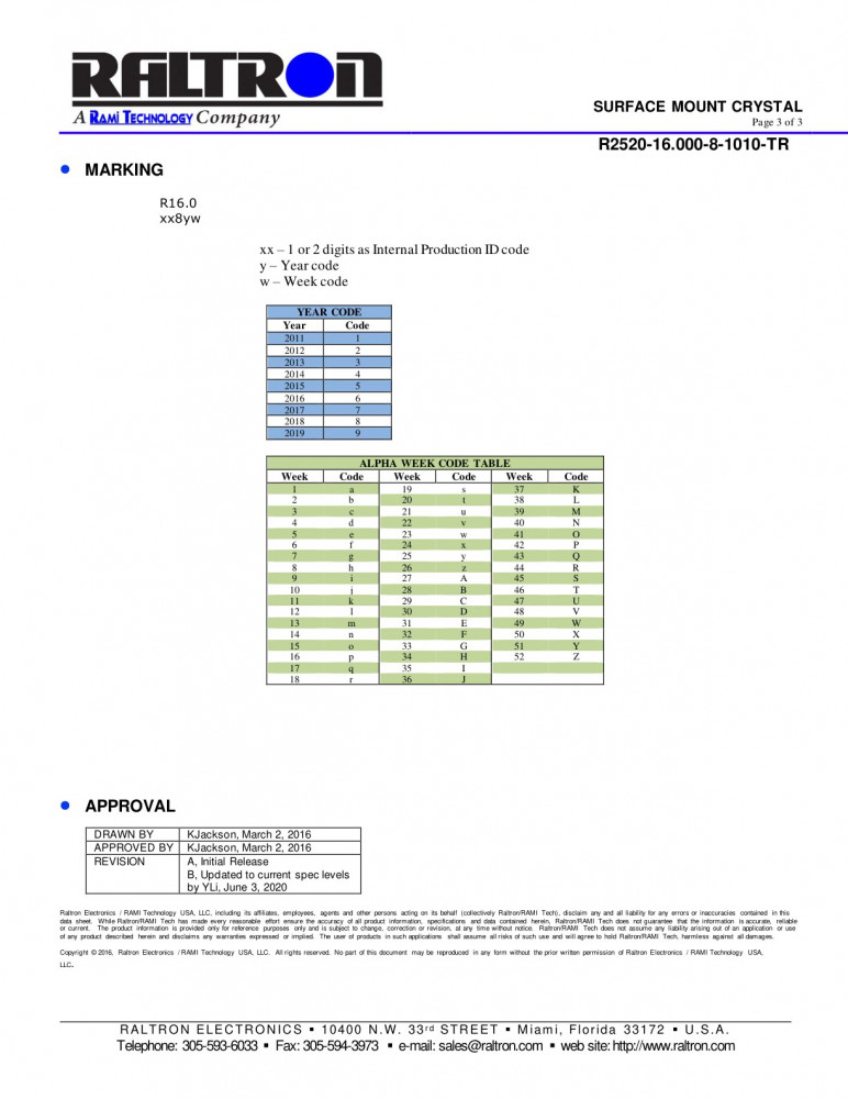 Raltron R2520-16.000-8-1010-TR technical document page 3