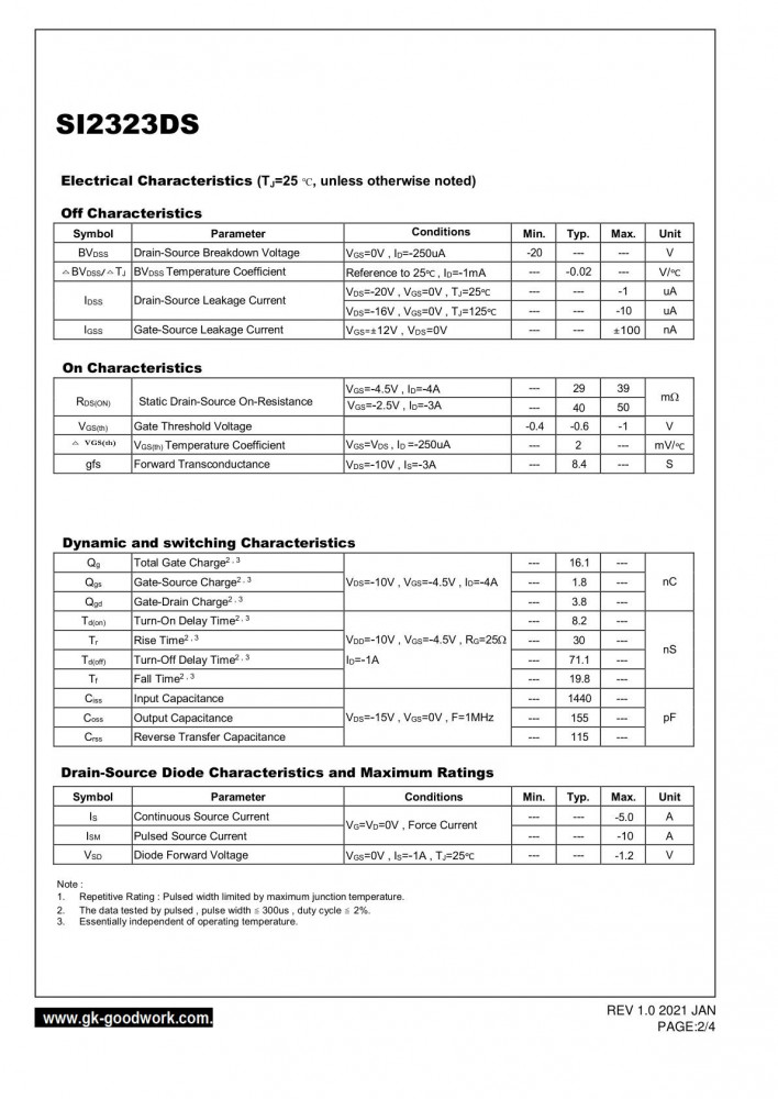 SI2323DS datasheet page 2
