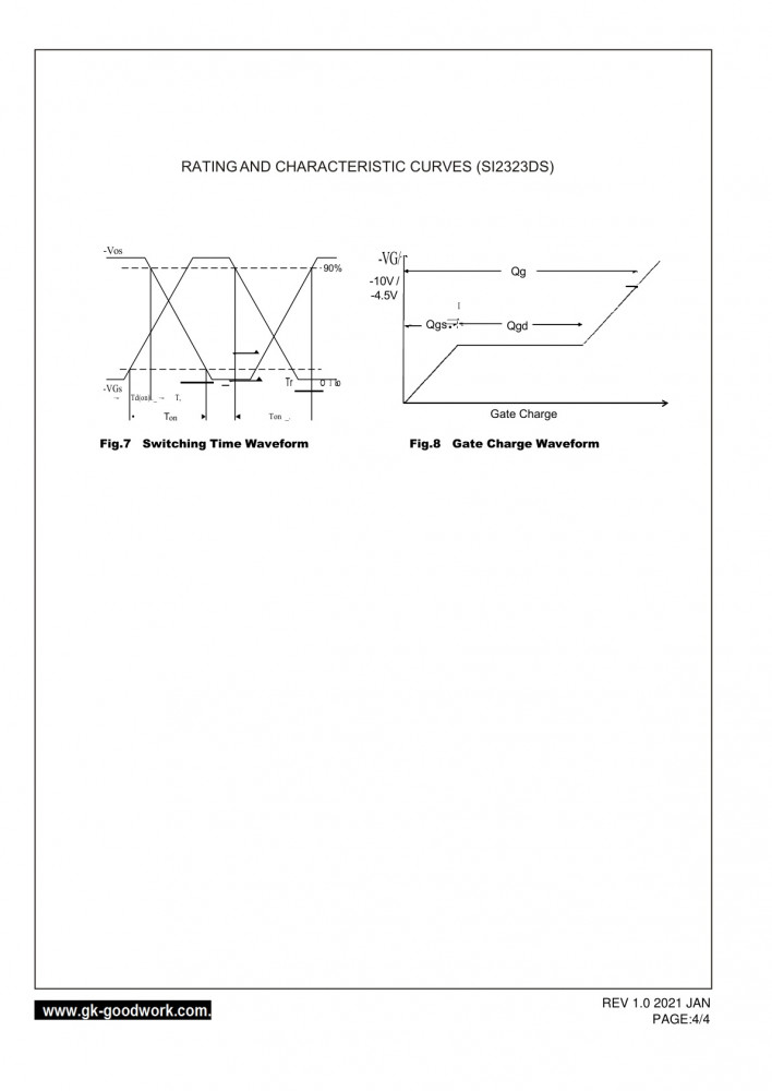 SI2323DS datasheet page 4