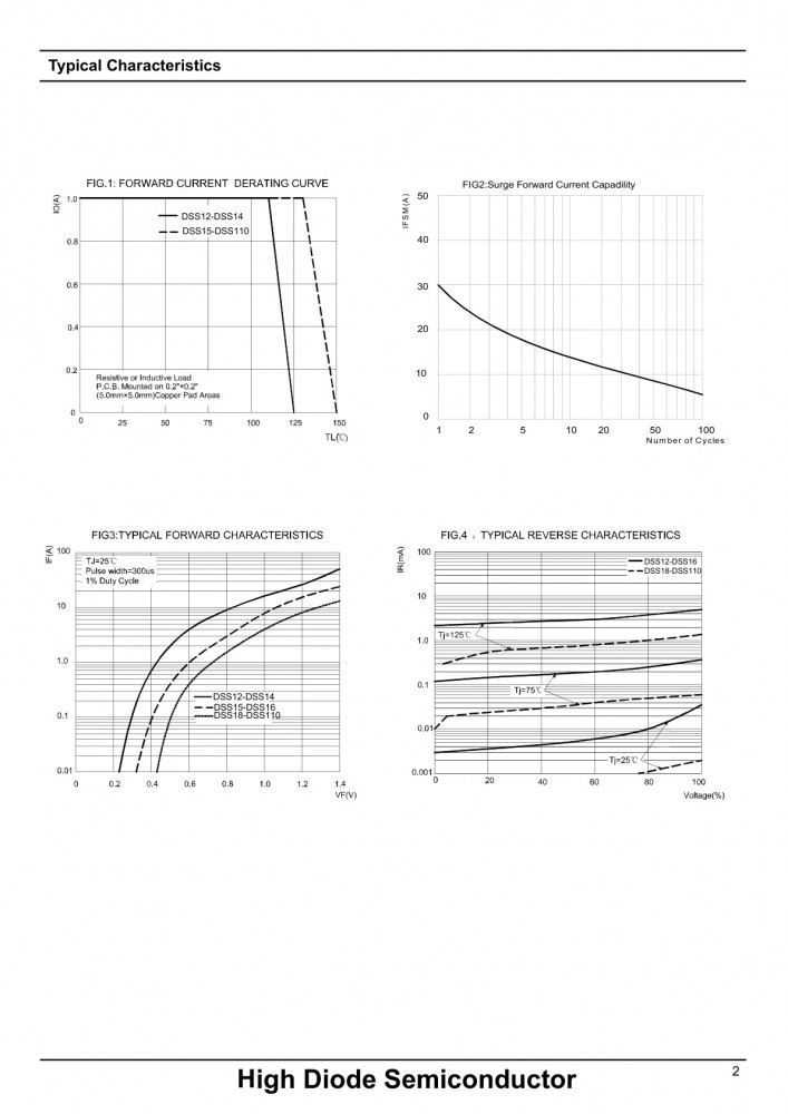 High Diode DSS110 datasheet page 2