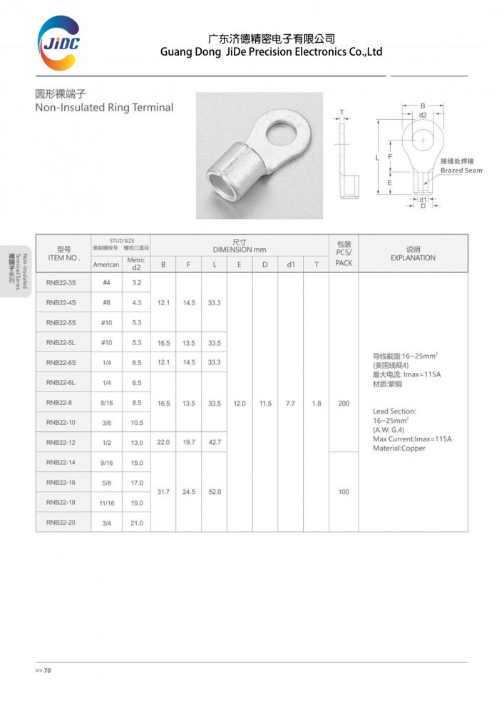 JIDC RNB terminal document page 6