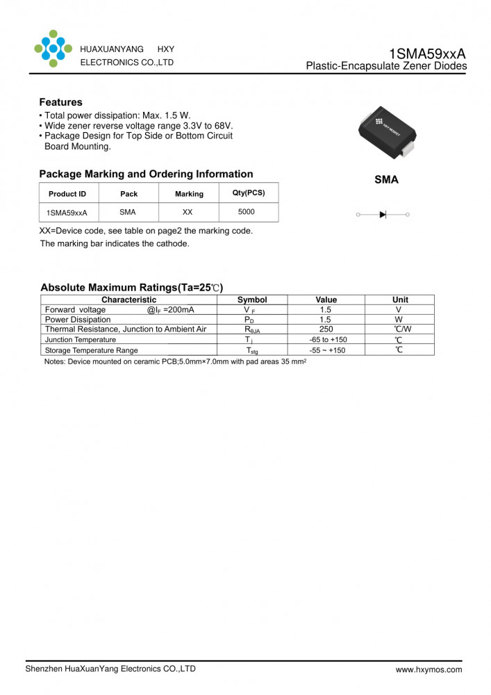 1SMA5927A datasheet page 1