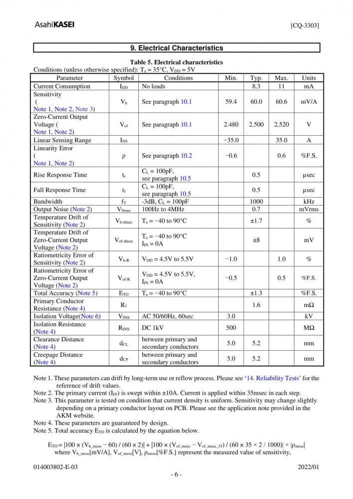 CQ-3303 datasheet page 6