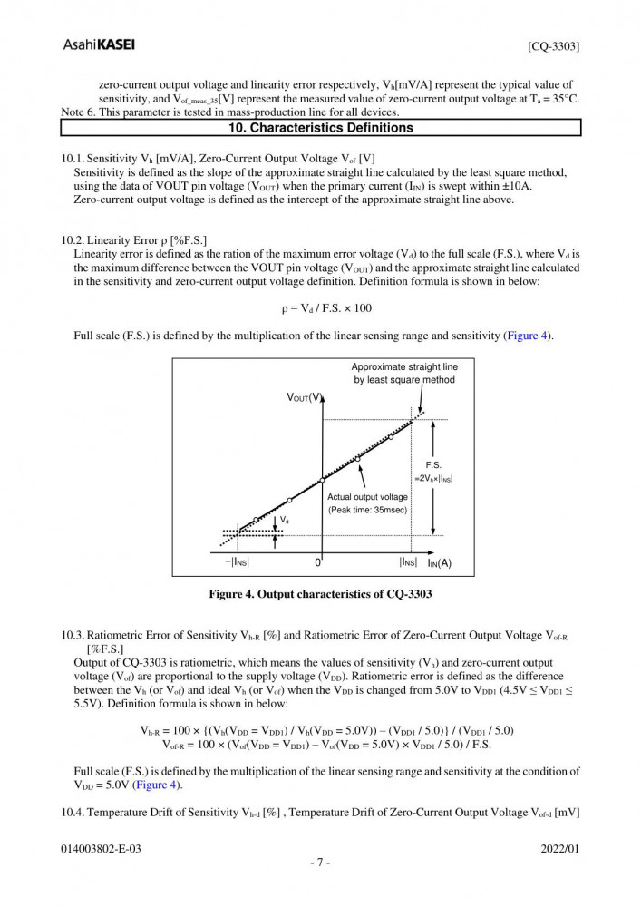 CQ-3303 datasheet page 7