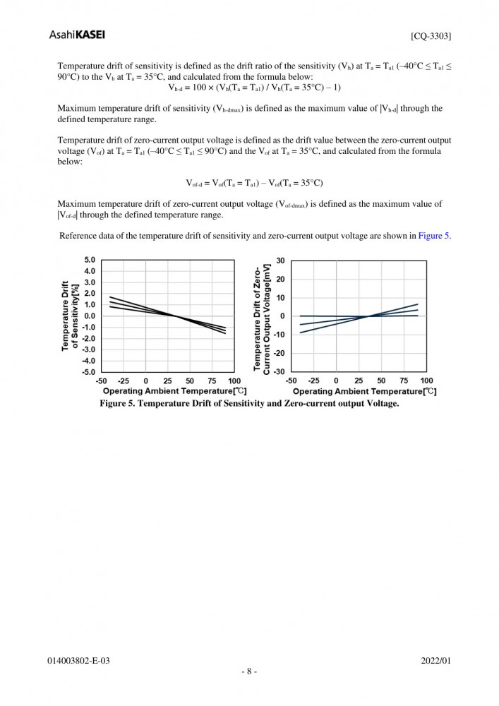CQ-3303 datasheet page 8