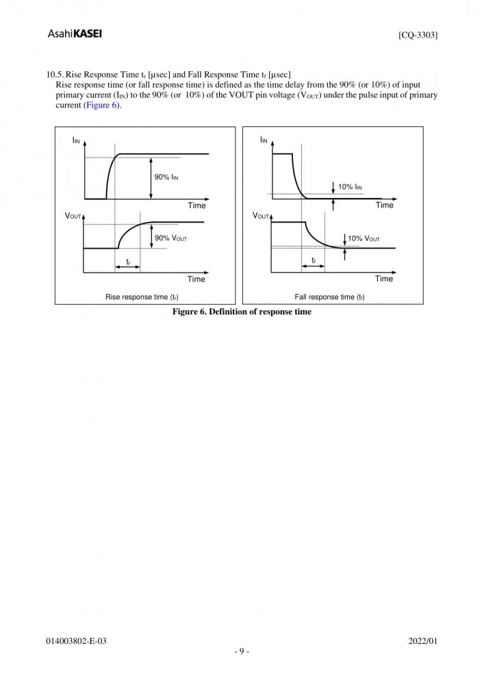 CQ-3303 datasheet page 9
