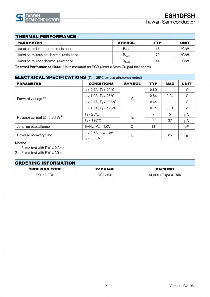 ESH1DFSH datasheet preview, page 2