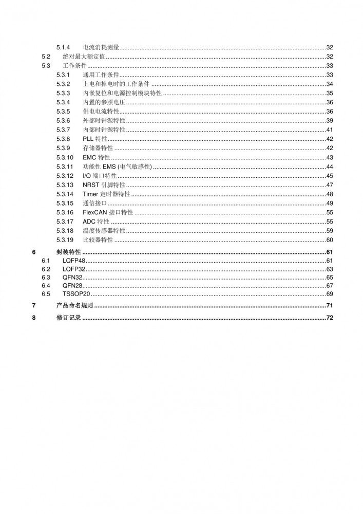 MM32F0141C4Q datasheet page 3