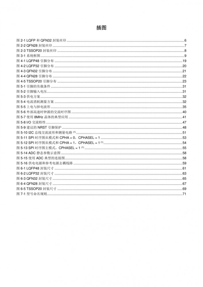 MM32F0141C4Q datasheet page 6