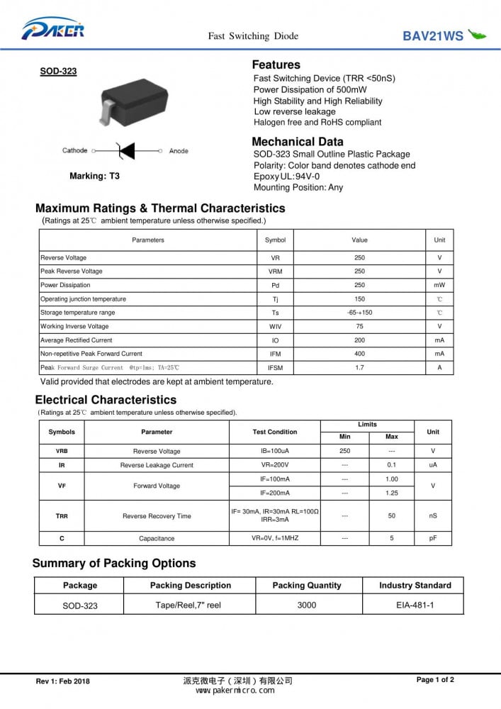 BAV21WS datasheet page 1