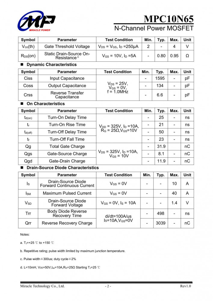 MPC10N65 datasheet page 2