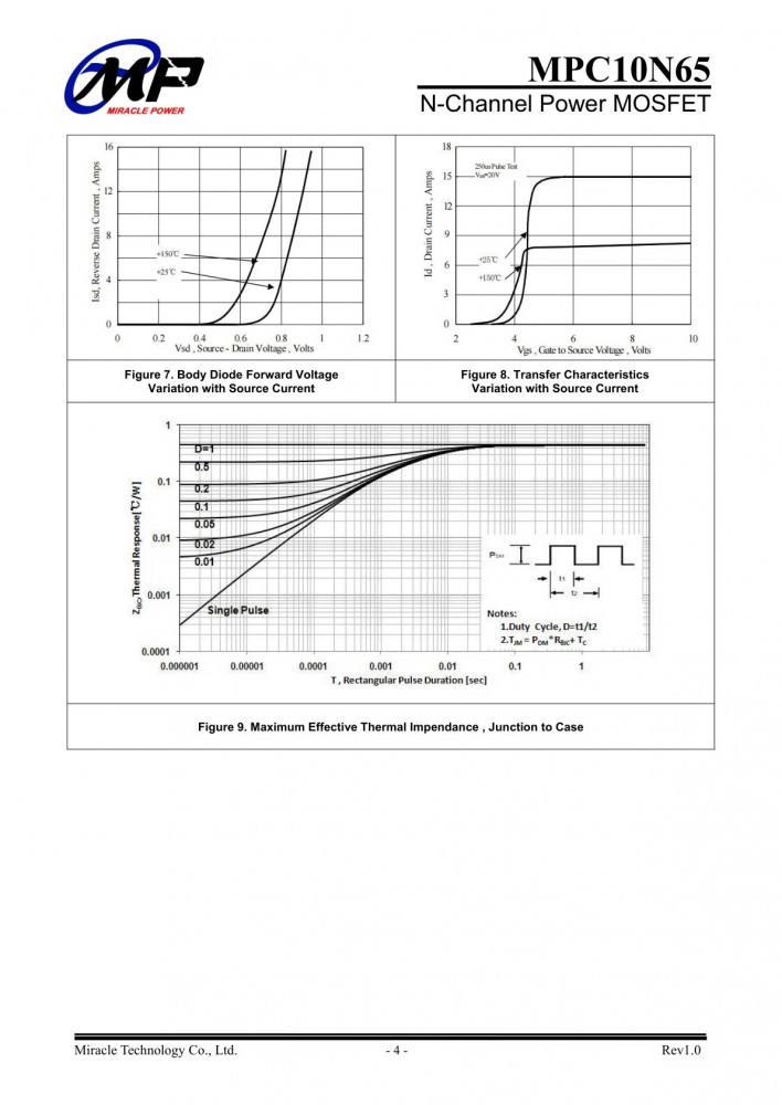 MPC10N65 datasheet page 4
