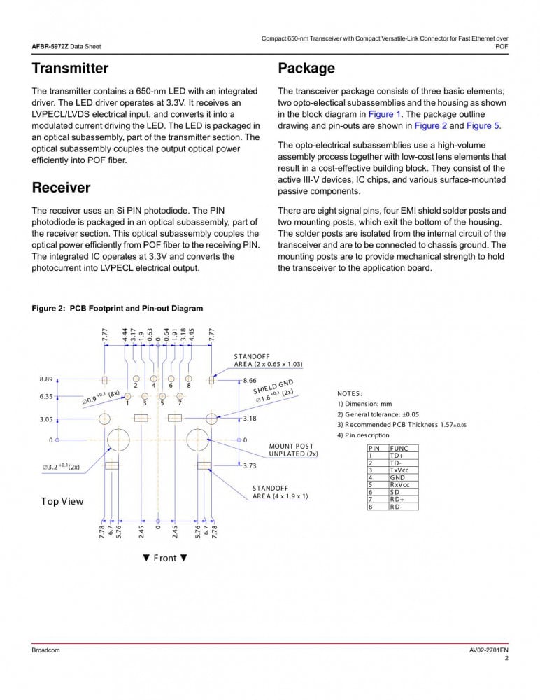 AFBR-5972BZ datasheet page 2