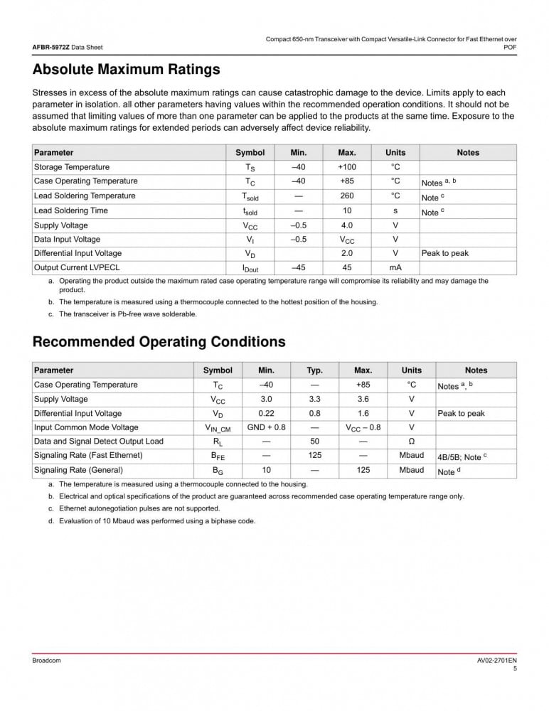 AFBR-5972BZ datasheet page 5