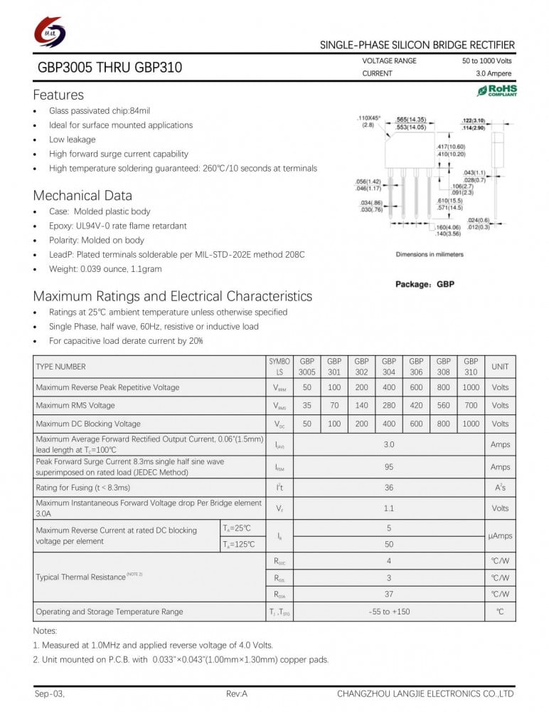 GBP310 datasheet page 1