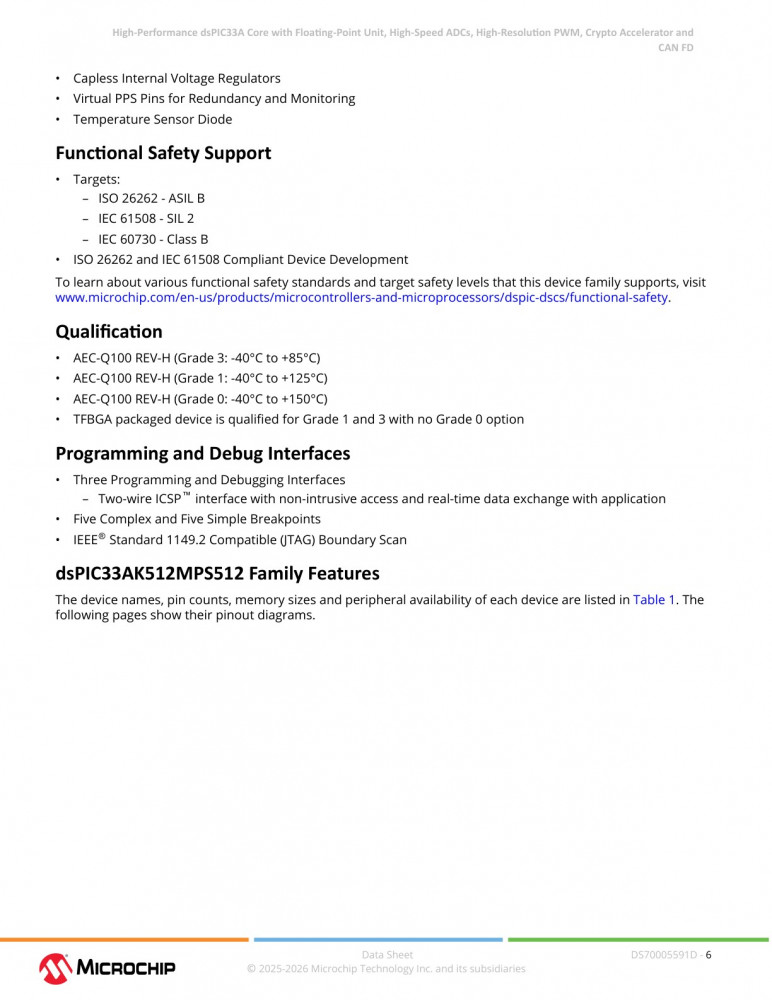 dsPIC33AK512MPS505 technical document preview, page 6