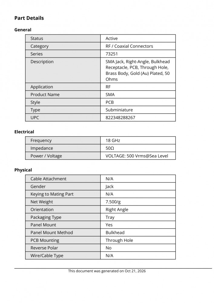 MOLEX 732512400 product document image 2