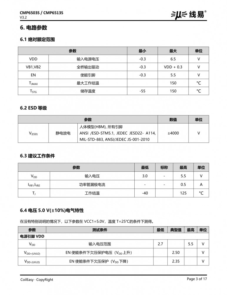 CMP6513S datasheet page 3