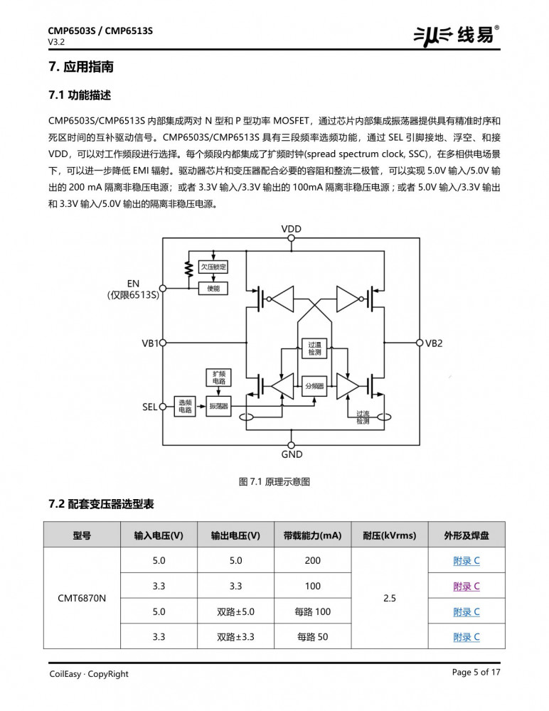 CMP6513S datasheet page 5