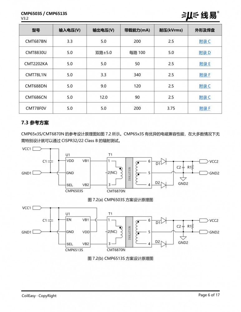 CMP6513S datasheet page 6