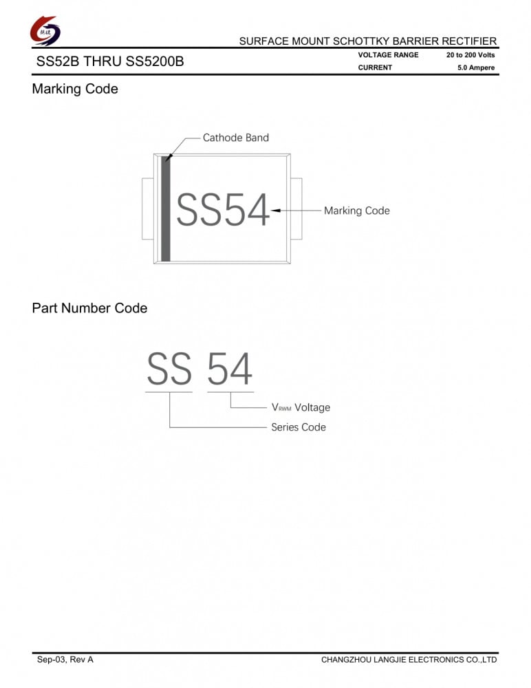 SS5150B datasheet page 5