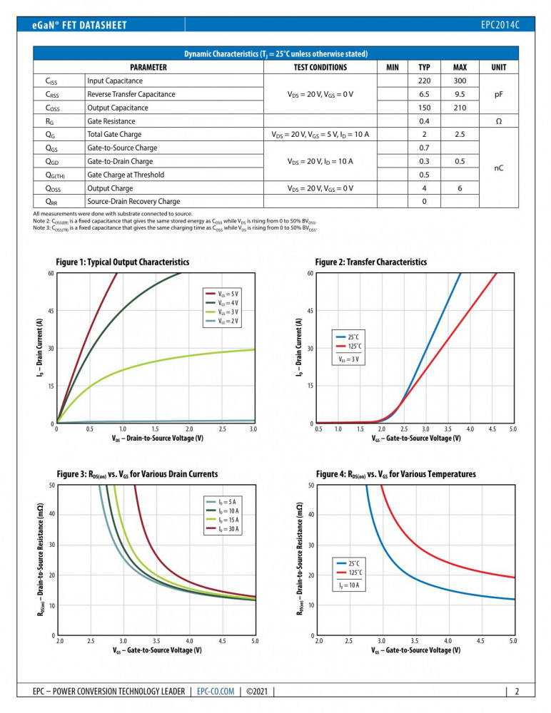 EPC2014C datasheet page 2