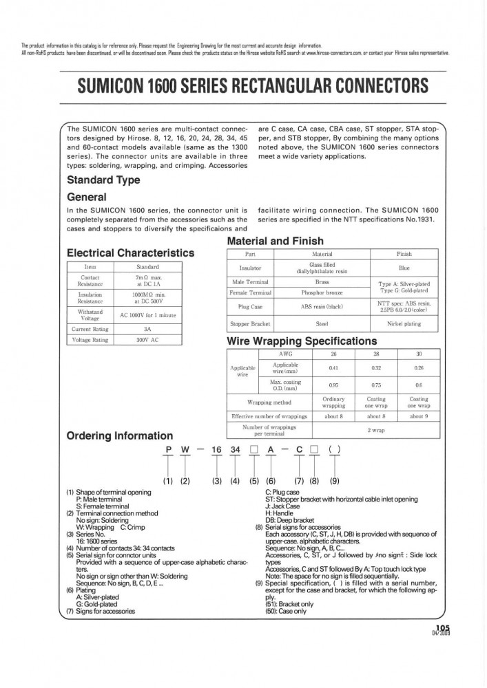 HRS SUMICON 1600 series documentation page 1