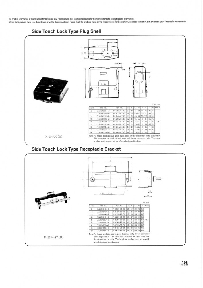 HRS SUMICON 1600 series documentation page 2