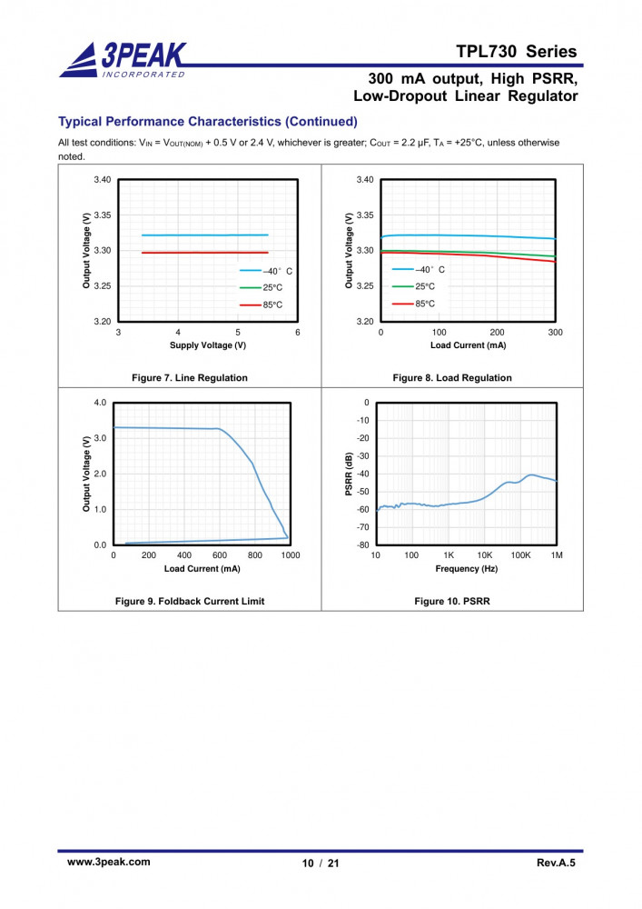 TPL730 datasheet page 10