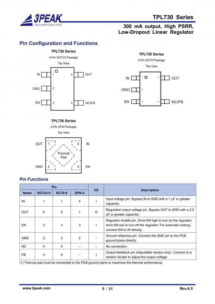 TPL730 datasheet page 5