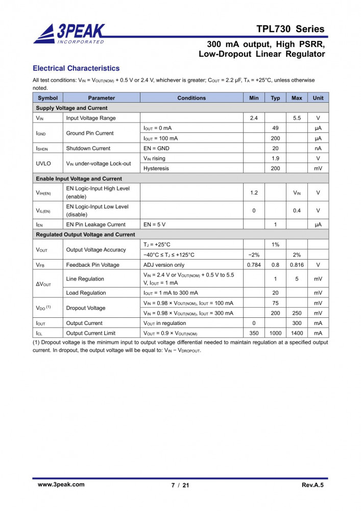 TPL730 datasheet page 7