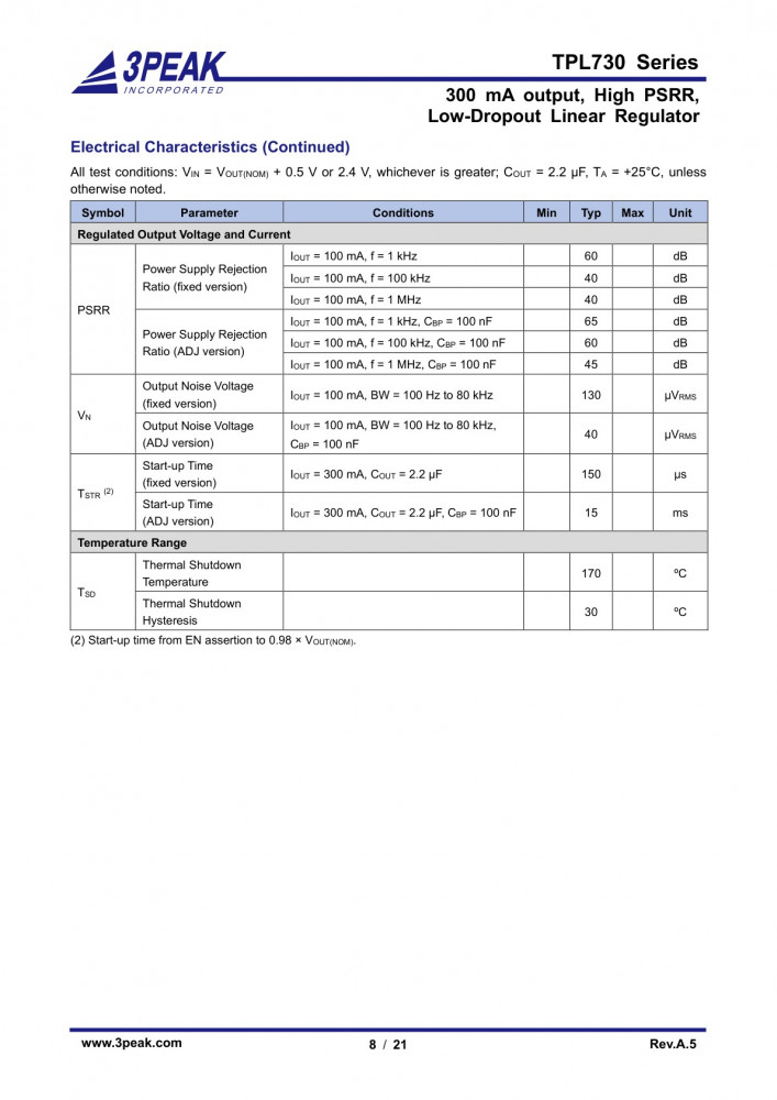 TPL730 datasheet page 8