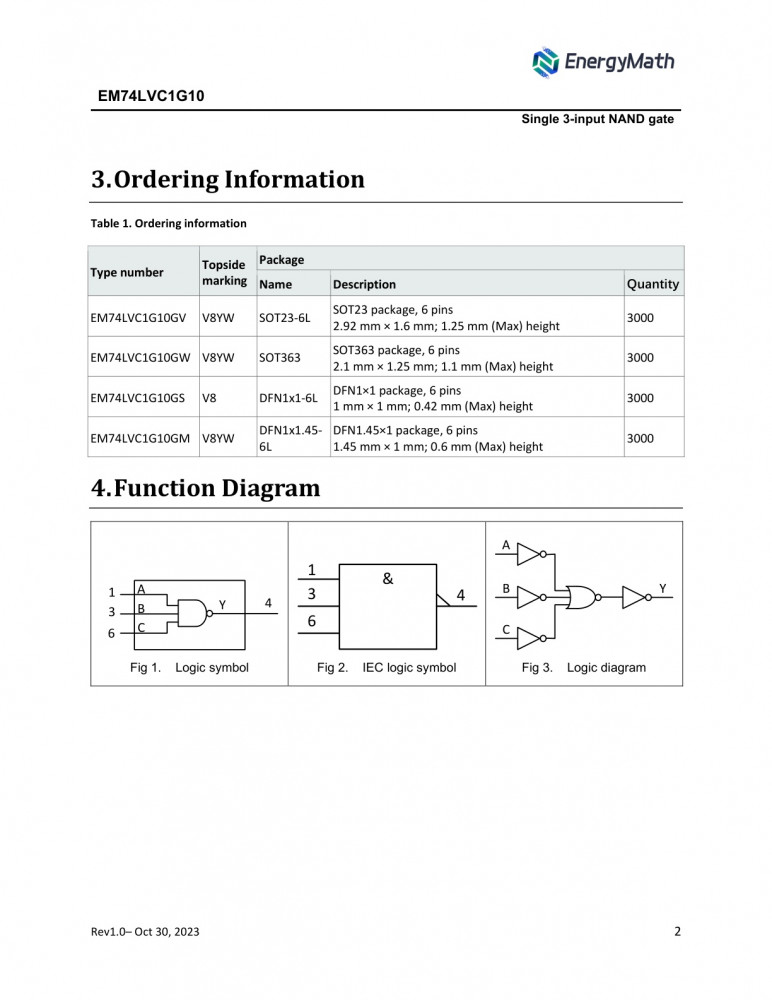 EM74LVC1G10GW datasheet page 2