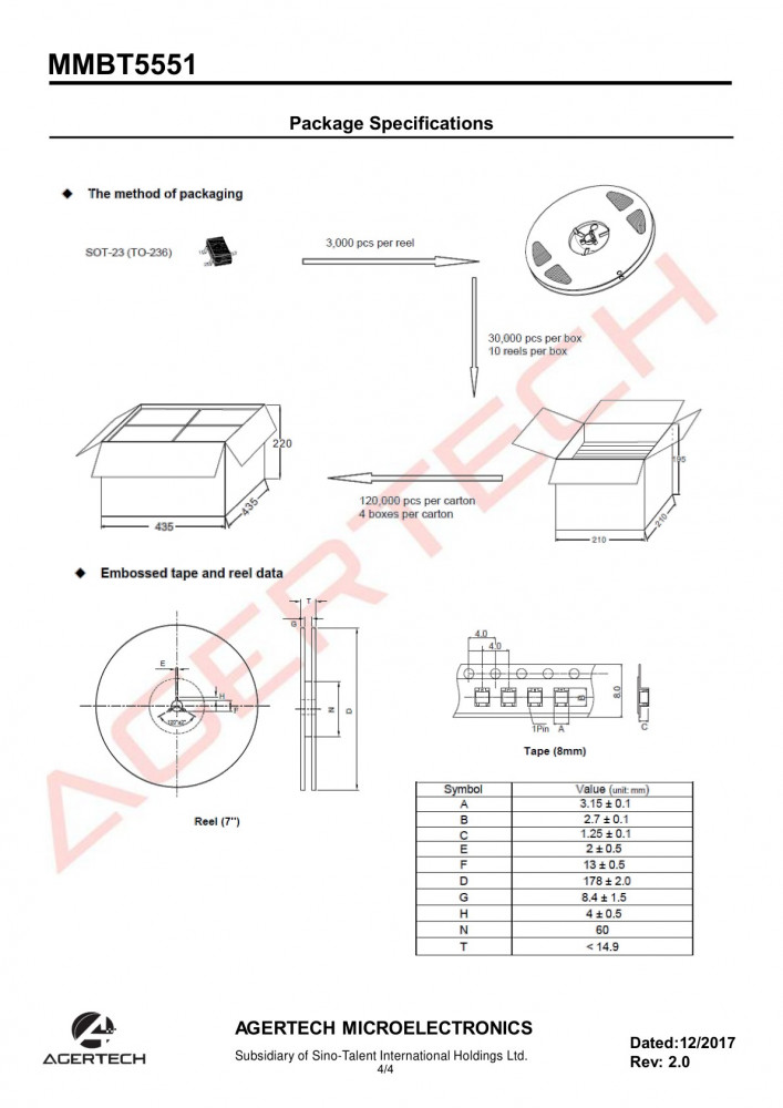 MMBT5551 datasheet page 4
