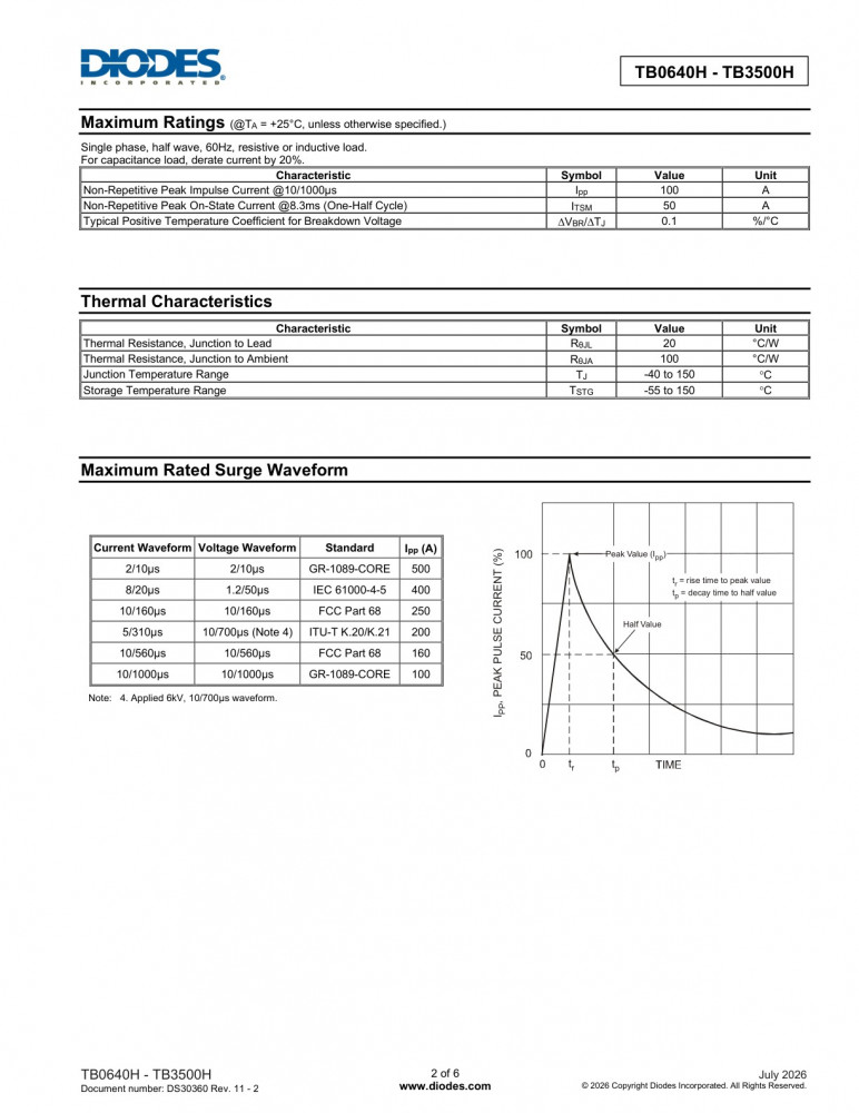 TB0640H-13-F technical document, page 2