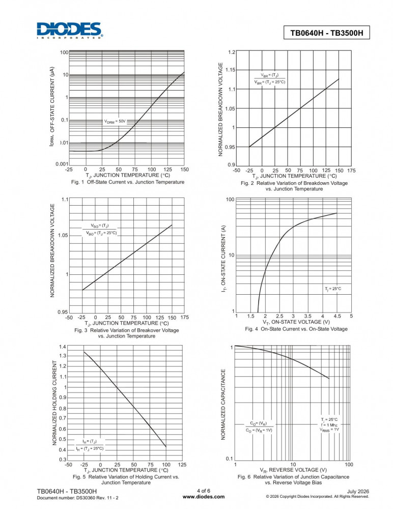 TB0640H-13-F technical document, page 4