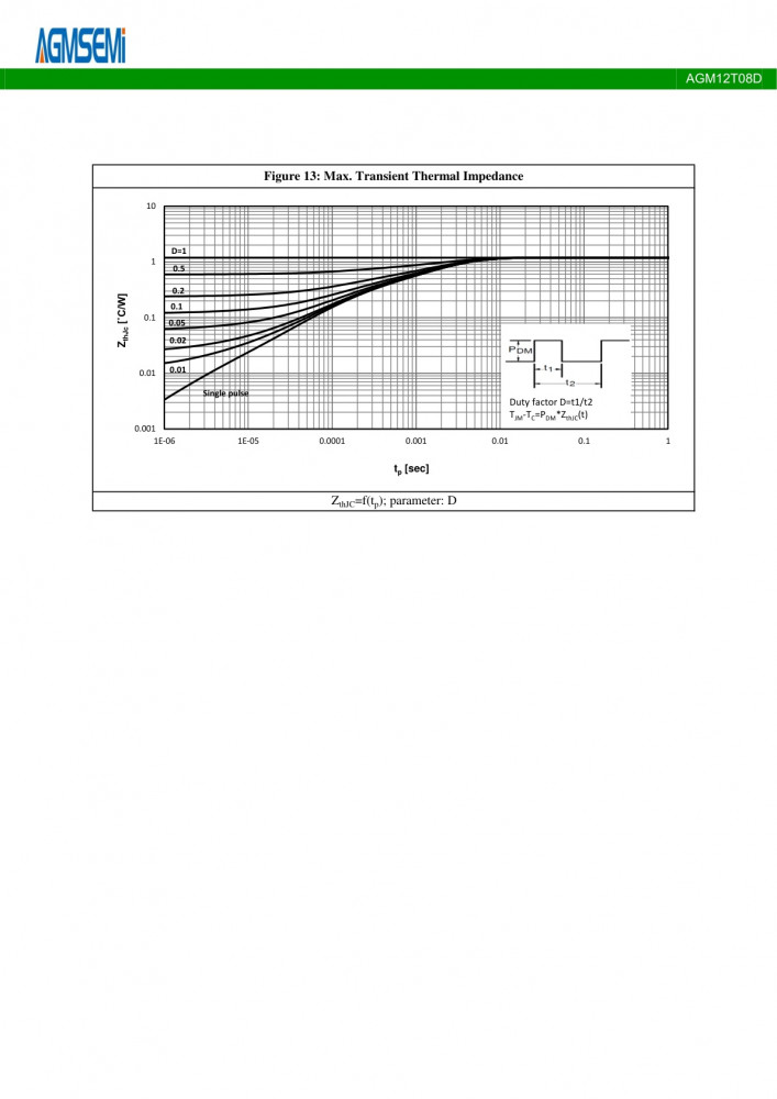 AGM12T08D datasheet page 6