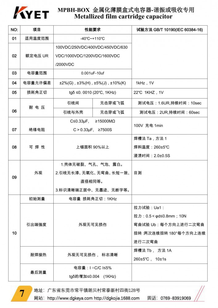 KYET MPBH technical document page 7