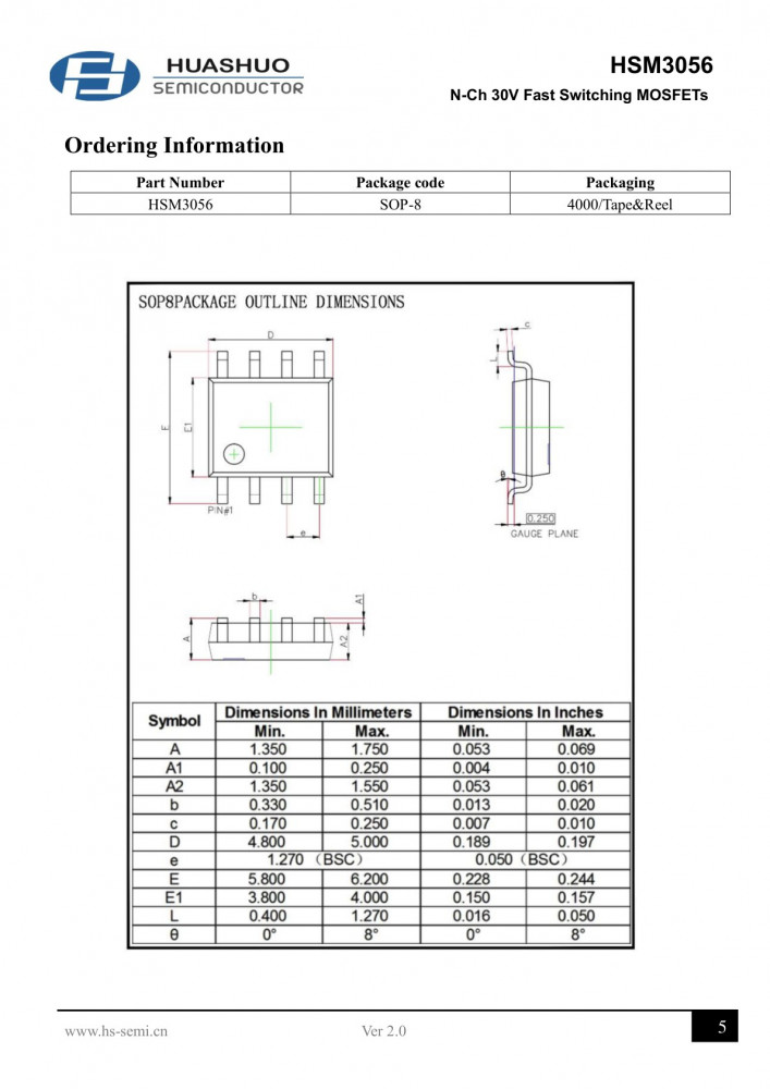 HSM3056 datasheet page 5