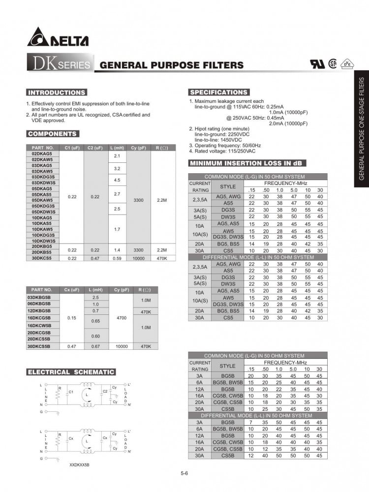 DELTA DK series datasheet page 1