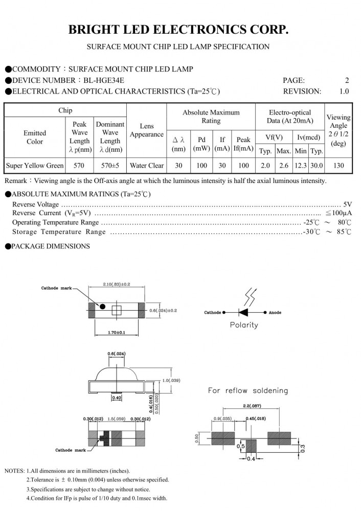 BL-HGE34E-TRB datasheet page 1