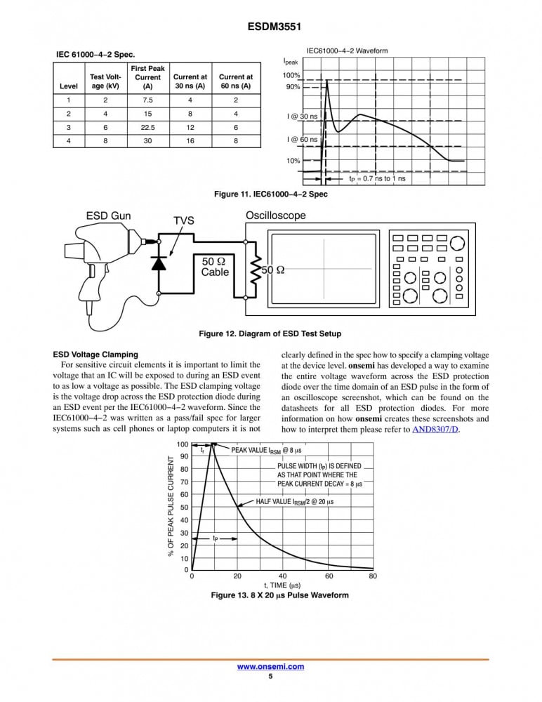 ESDM3551N2T5G datasheet page 5