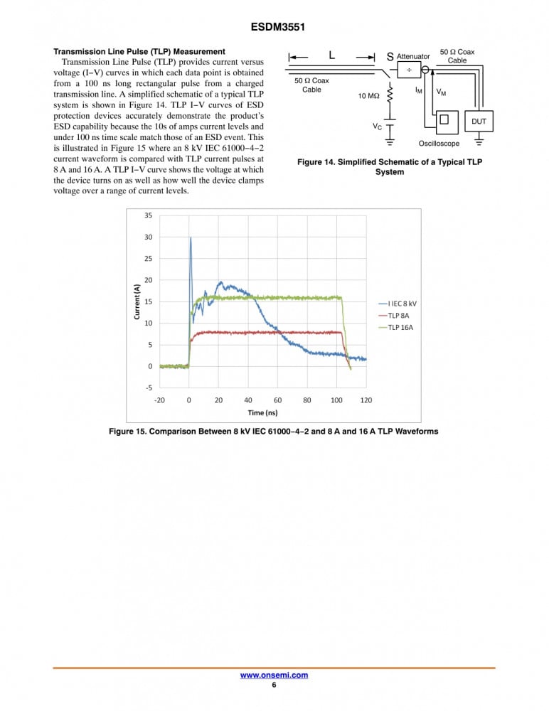 ESDM3551N2T5G datasheet page 6