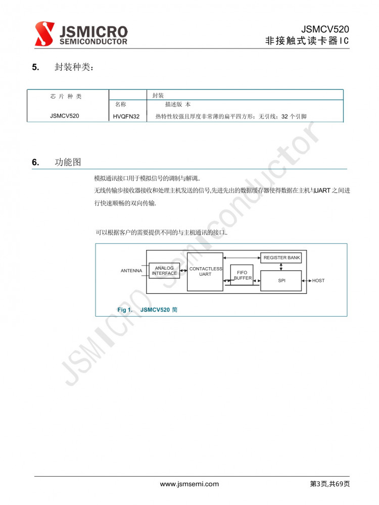 JSMCV520 datasheet page 3